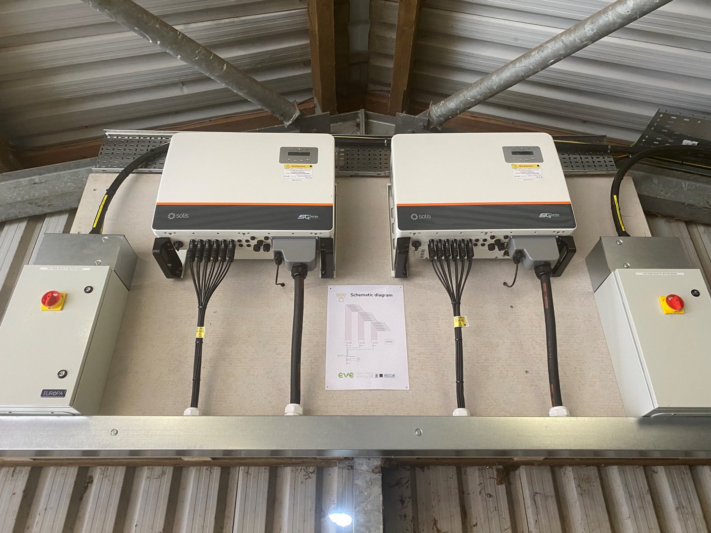 Case Study | Solar Installation for John Scott Meat | Paisley