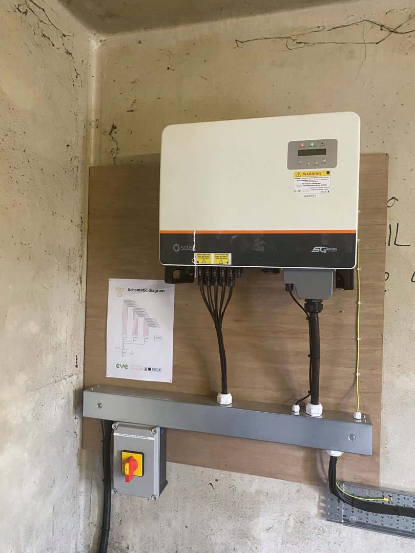 Case Study | Solar Installation for John Scott Meat | Paisley